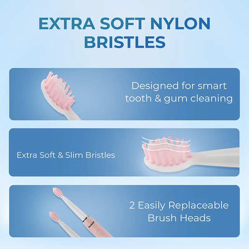 Twist Rechargeable Sonic Electric Toothbrush for Adults with 4X Plaque ...