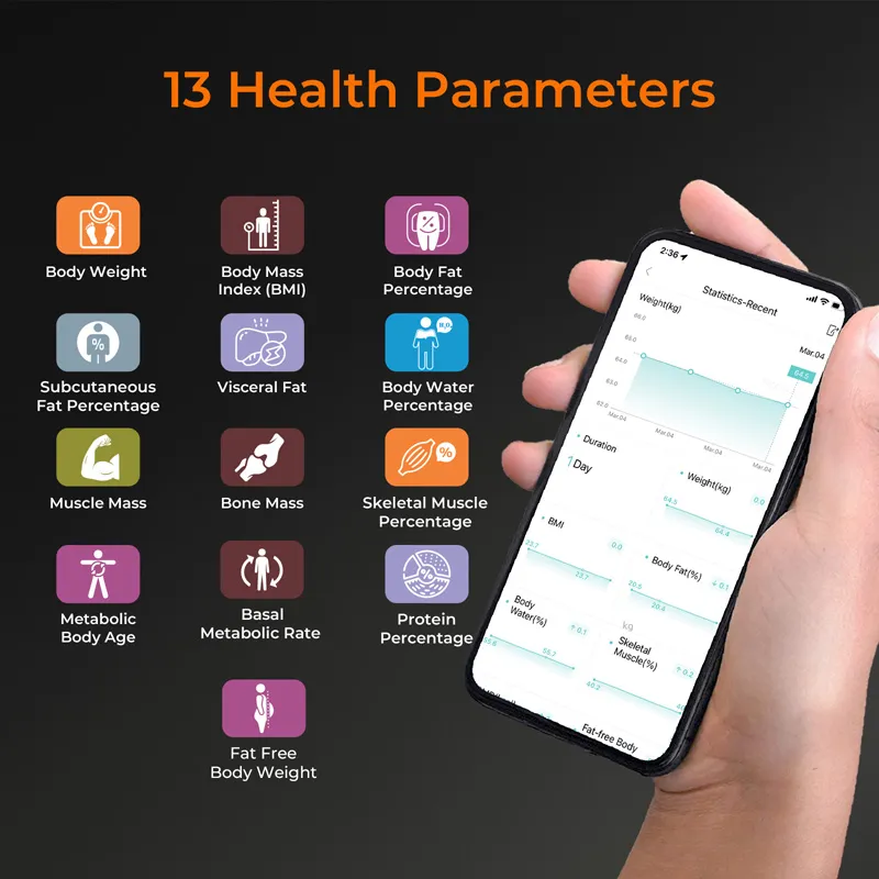 Buy beatXP Smartplus Ace Bluetooth BMI Weight Machine - BT Weighing ...